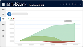 TekStack - Software for SaaS companies - TekStack